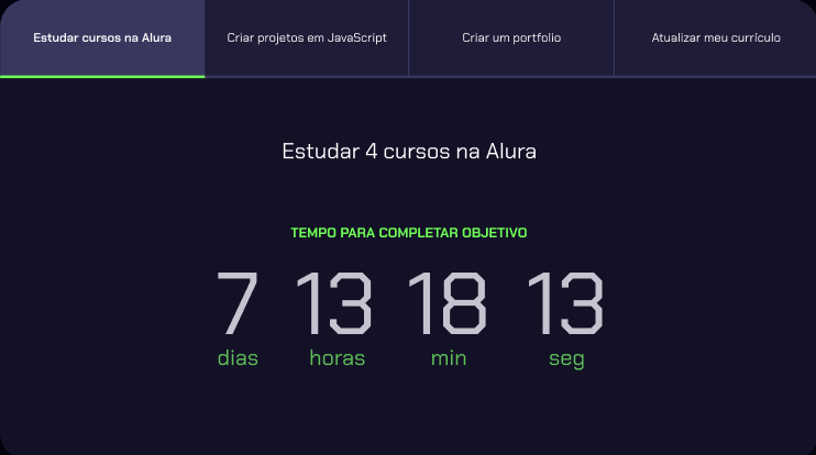 Meus objetivos para 2024